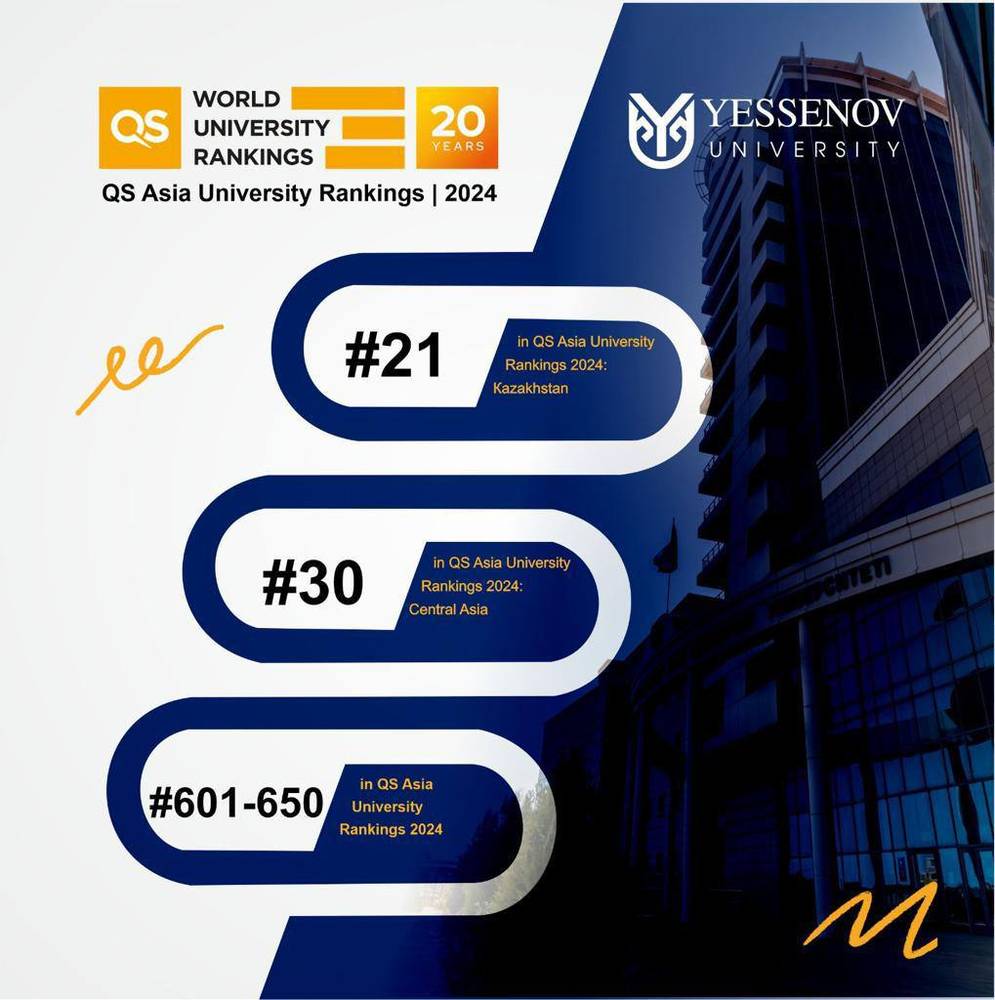 Yessenov university вошел в топ-30 вузов Центральной Азии